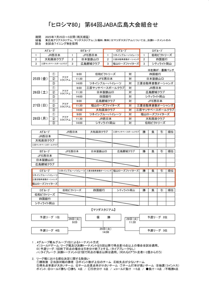 【RF お知らせ】『 「ヒロシマ80」第64回JABA広島大会』について - FSES